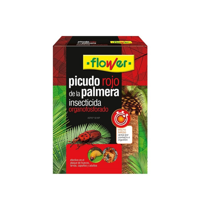 Insecticidas - Insecticidas para Plantas - Verdecora